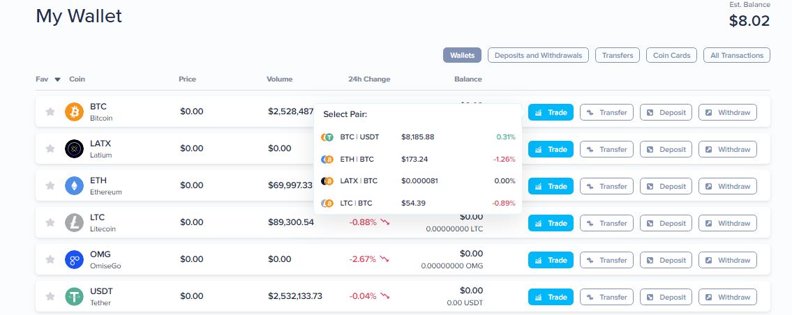 Trading from Your Wallets Page – Latium
